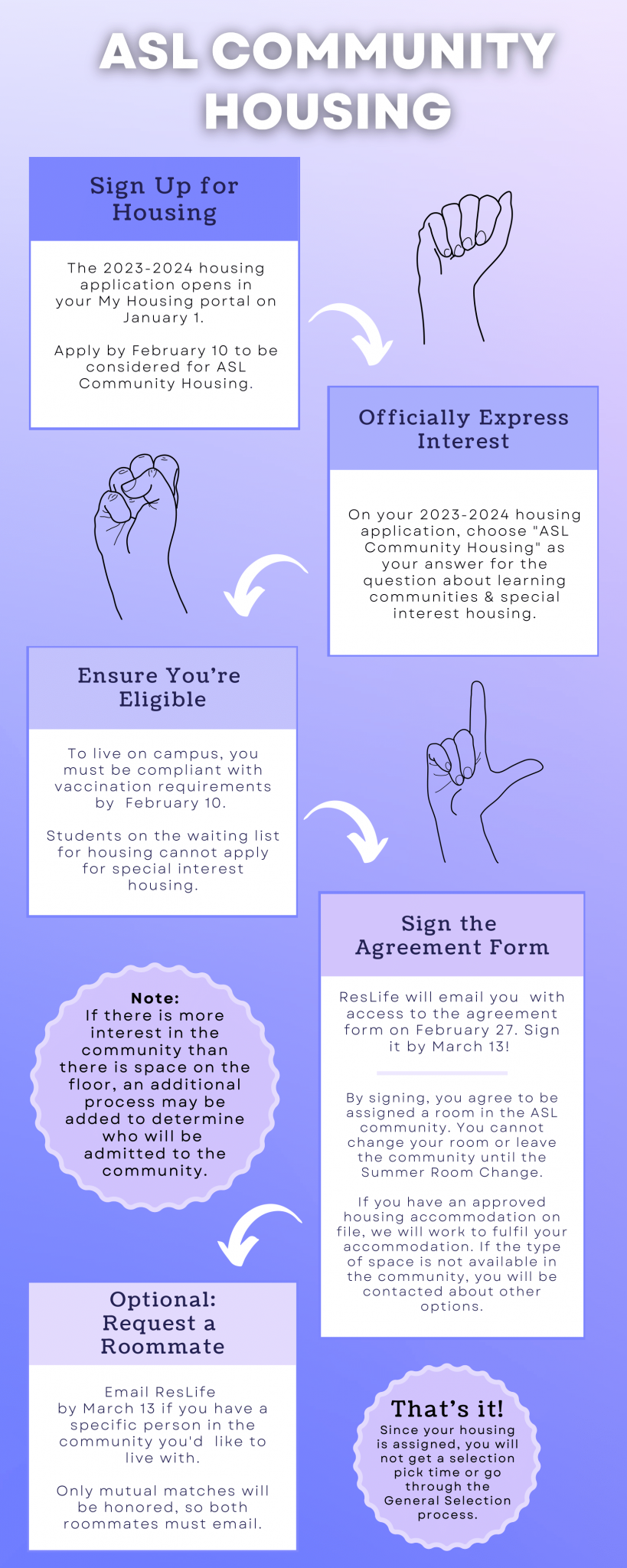 ASL Community Housing | American Sign Language Studies
